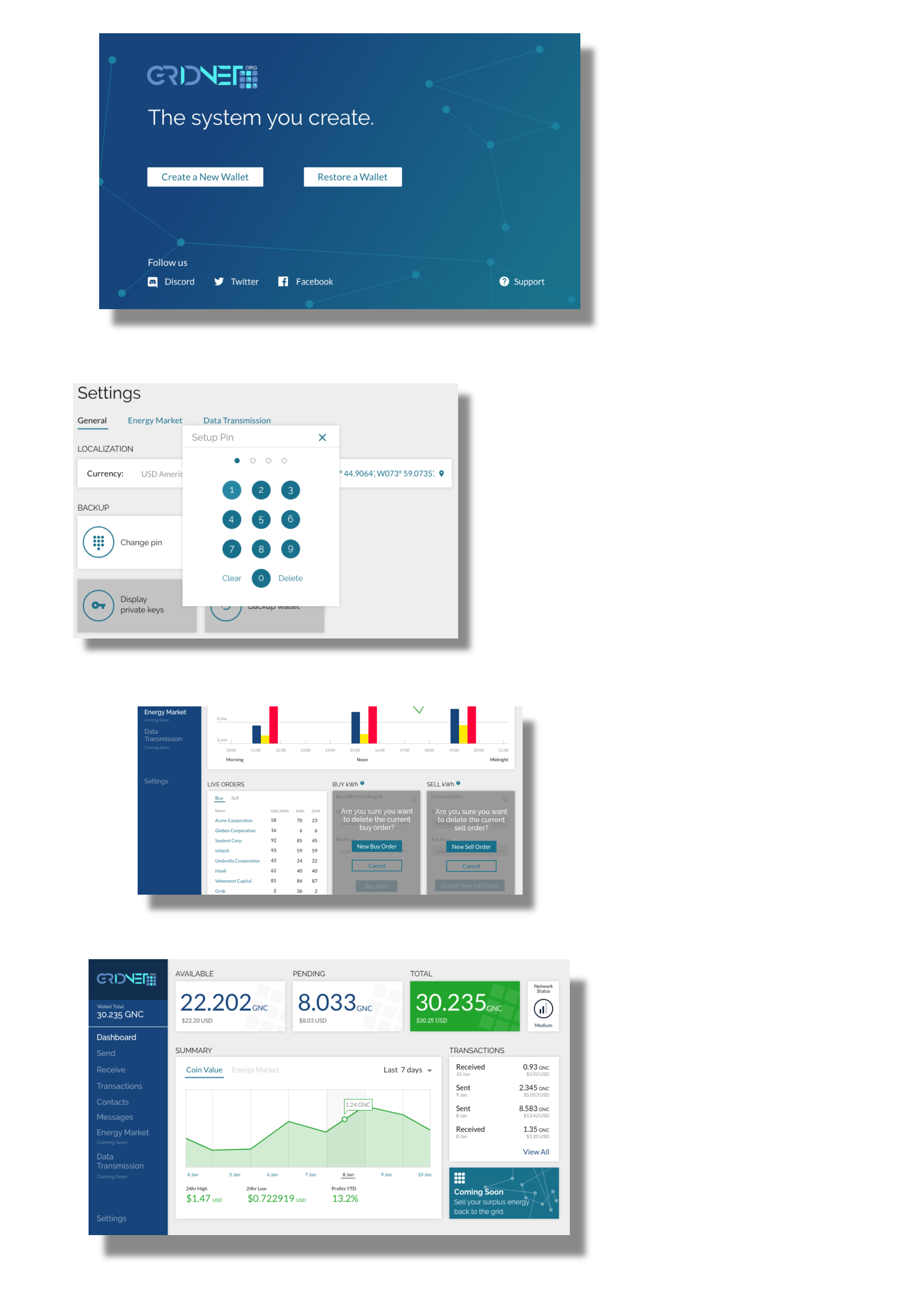 GRIDNET - The eco-system you create